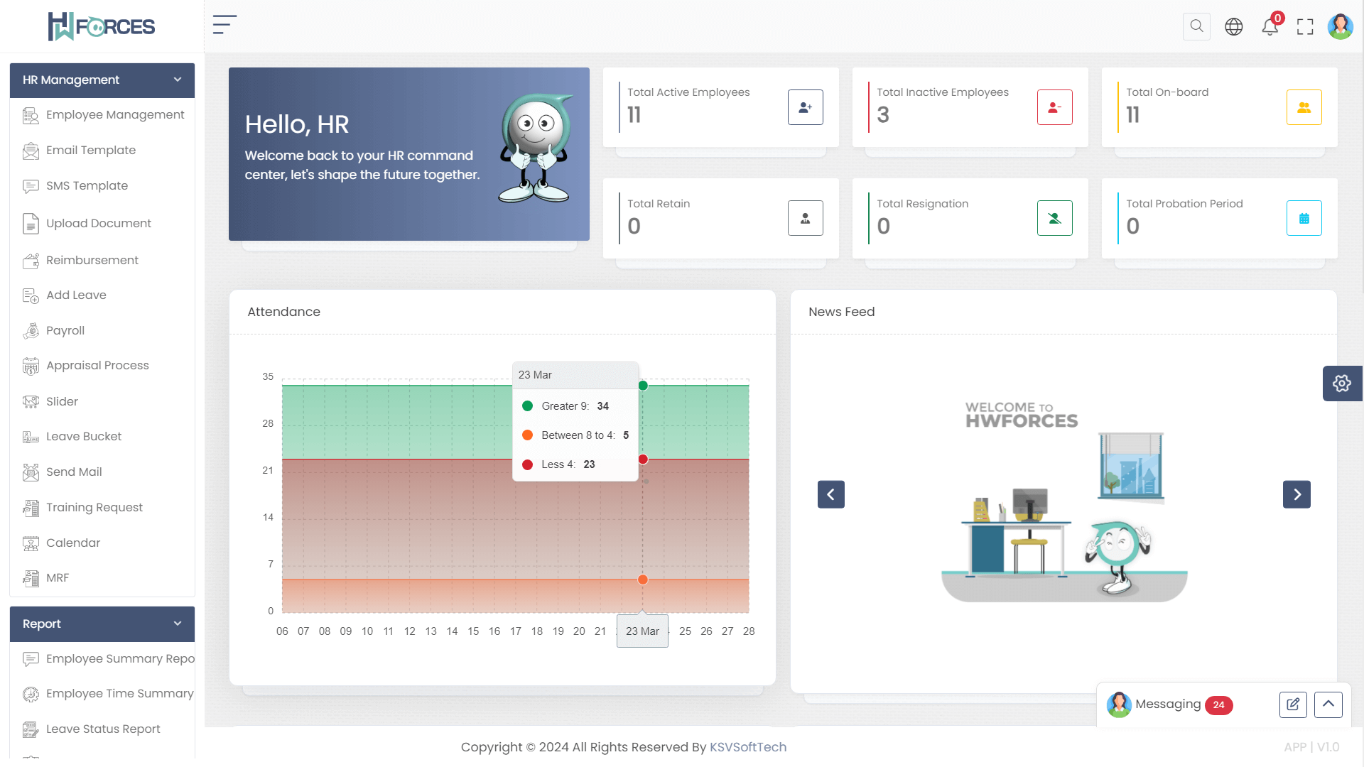 KSVSoftTech - IT & Software Development Company in India