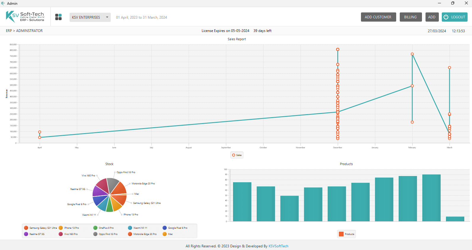 KSVSoftTech - IT & Software Development Company in India